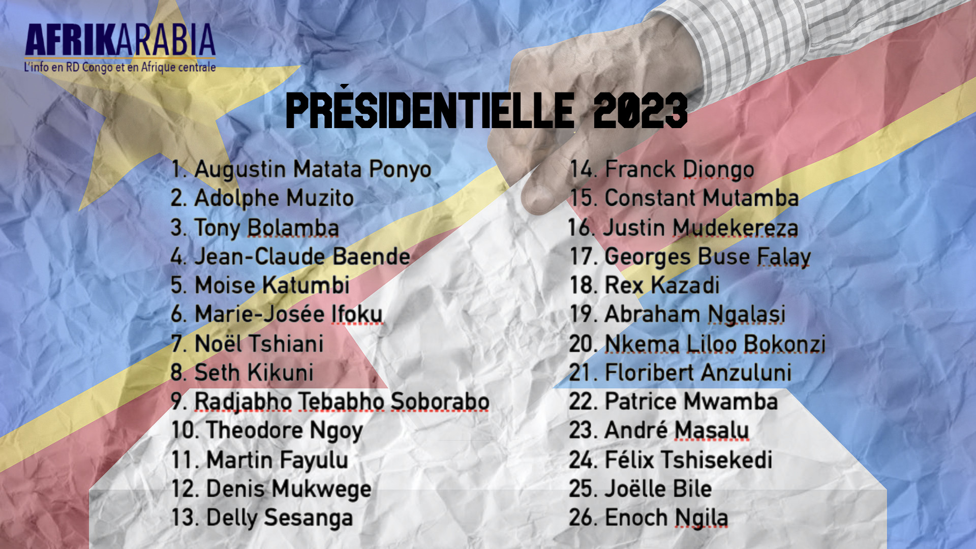 Présidentielle 2023 : la cour constitutionnelle dévoile la liste définitive des 26 candidats ...